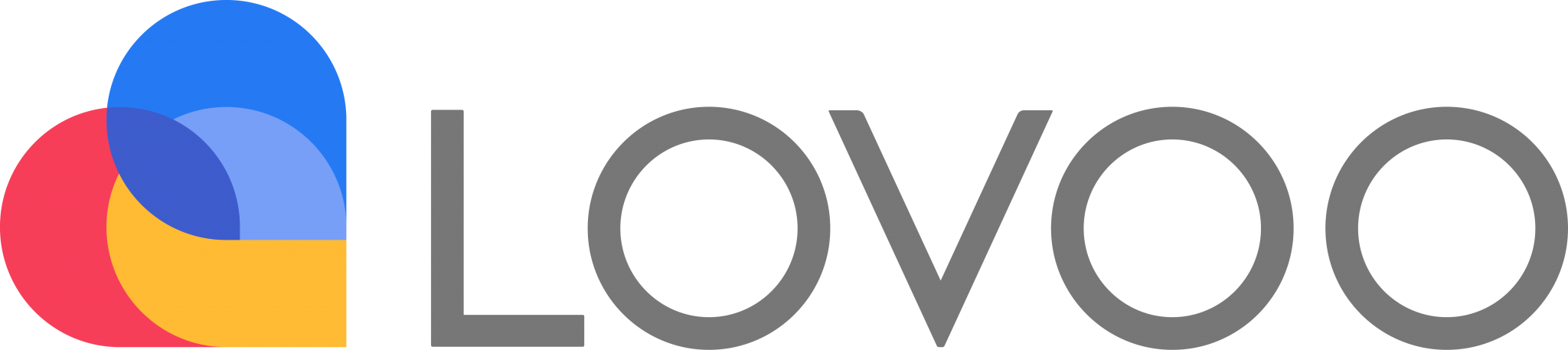 Lovoo: scopriamo questa App Android per gli incontri online - AndroidWall