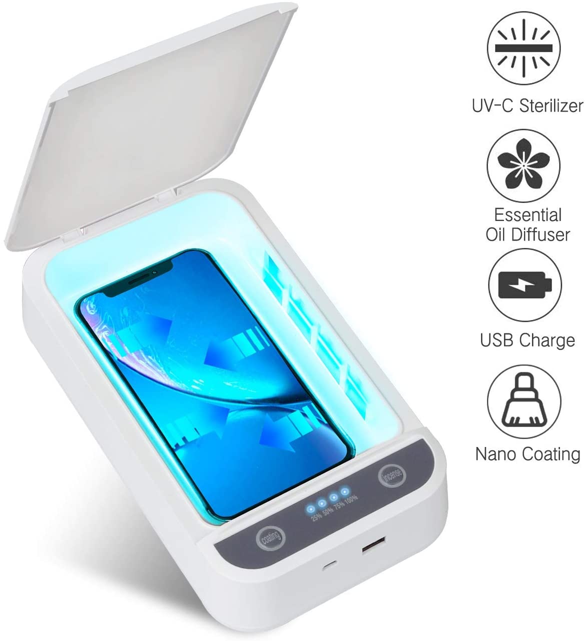 I 5 migliori sterilizzatori smartphone UV: Come rimuovere germi e ...